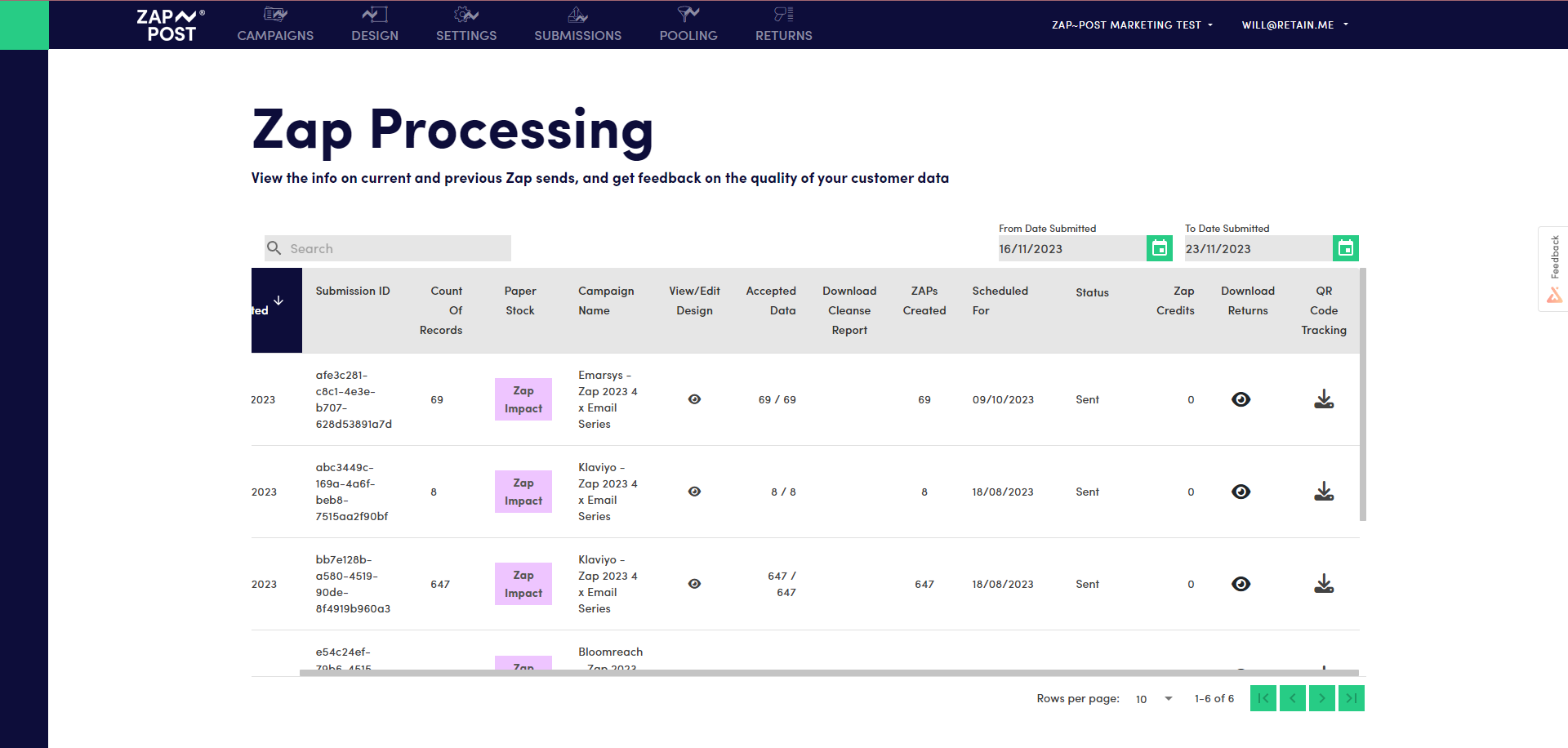 ZAP~POST - Automated Direct Mail. Product Roadmap